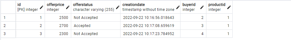 GitHub - 195-Patika-Dev-Paycore-Net-Bootcamp/Paycore.FinalProject-Bedrhann: PayCore & Patika ...
