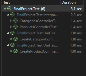 GitHub - Bedrhann/ShoppingList-API: Web API with .Net