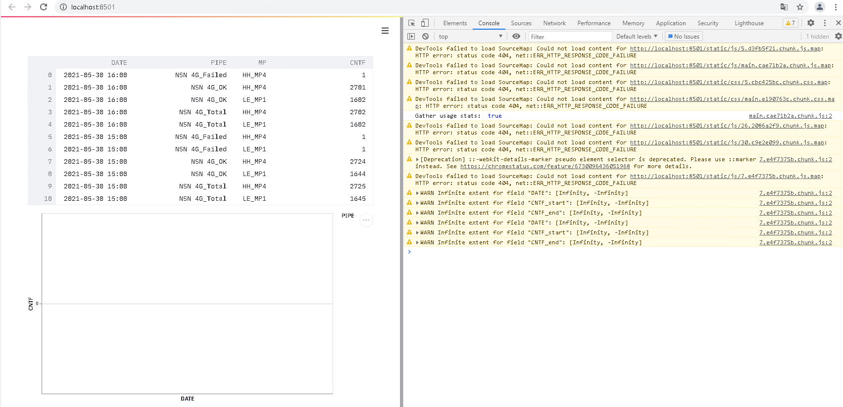 Altair bar chart is shown blank · Issue #3351 · streamlit/streamlit · GitHub