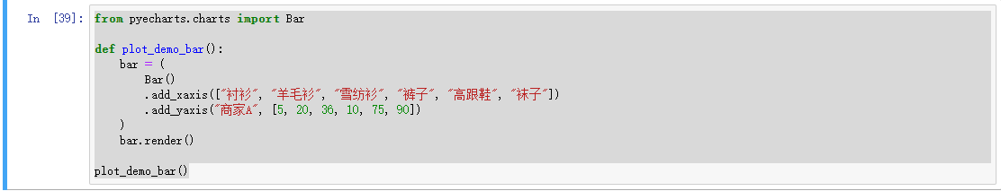 如何在IPythonNotebook的函数中渲染pyecharts图表？ · Issue #1387 · pyecharts/pyecharts · GitHub