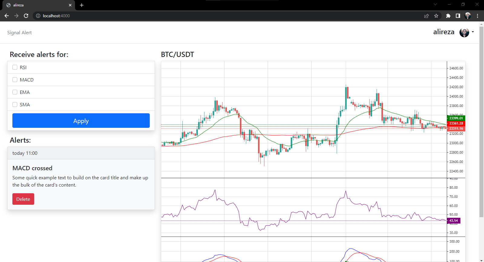 GitHub - AlirezaBalaei/signal-alert