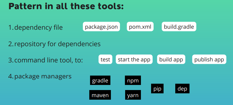 GitHub - AlexMicheal500/Build-Tools-and-Package-Managers-on-Servers: Application needs to be ...