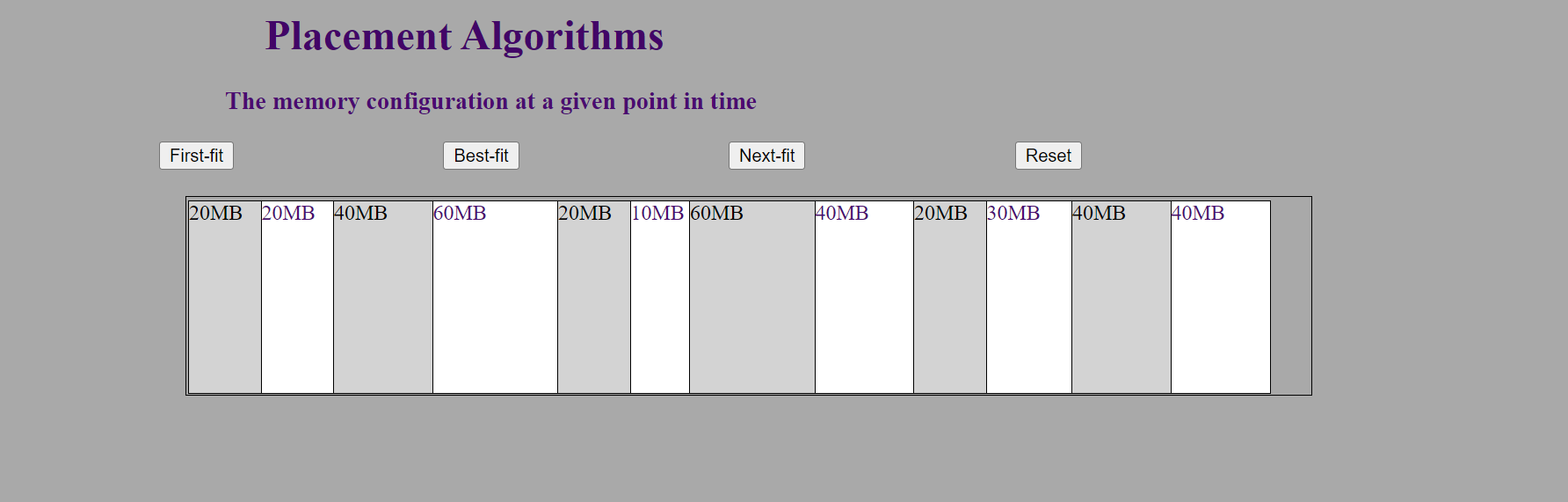 Github Dcsseplacementalgorithms Placement Algorithms First Fit 2974