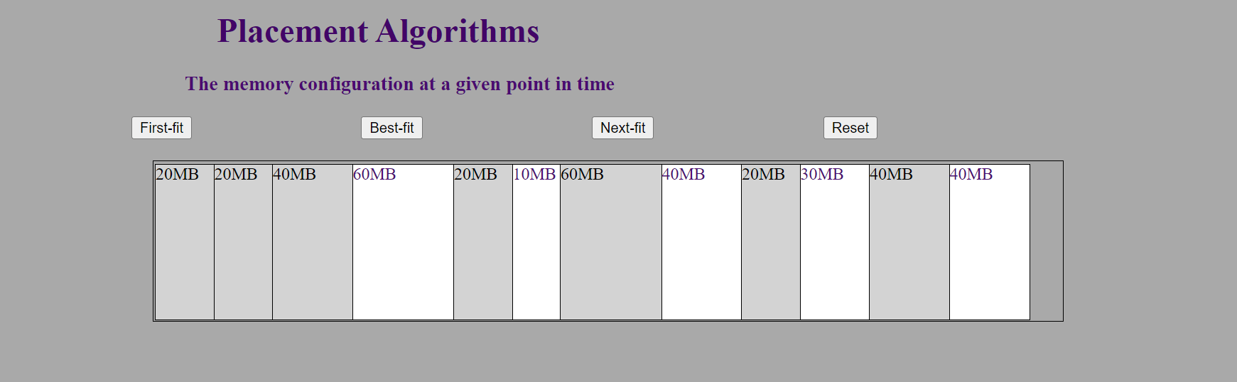 Github Dcsseplacementalgorithms Placement Algorithms First Fit