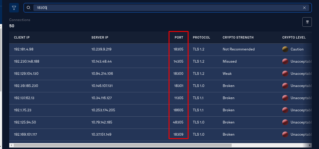 Exact match and postfix search not working · Issue #751 · typesense/typesense · GitHub