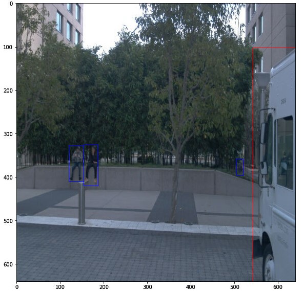 GitHub - hewie80/Object-Detection-in-an-Urban-Environment