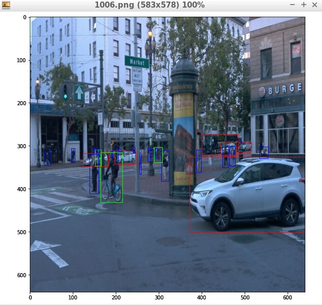 GitHub - hewie80/Object-Detection-in-an-Urban-Environment