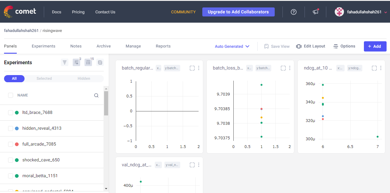 Github Fahadullahshah261real Time Recommender System For Fahion Products Using Kafka And 9602