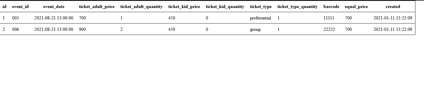 GitHub - Zodiakc/layout-js