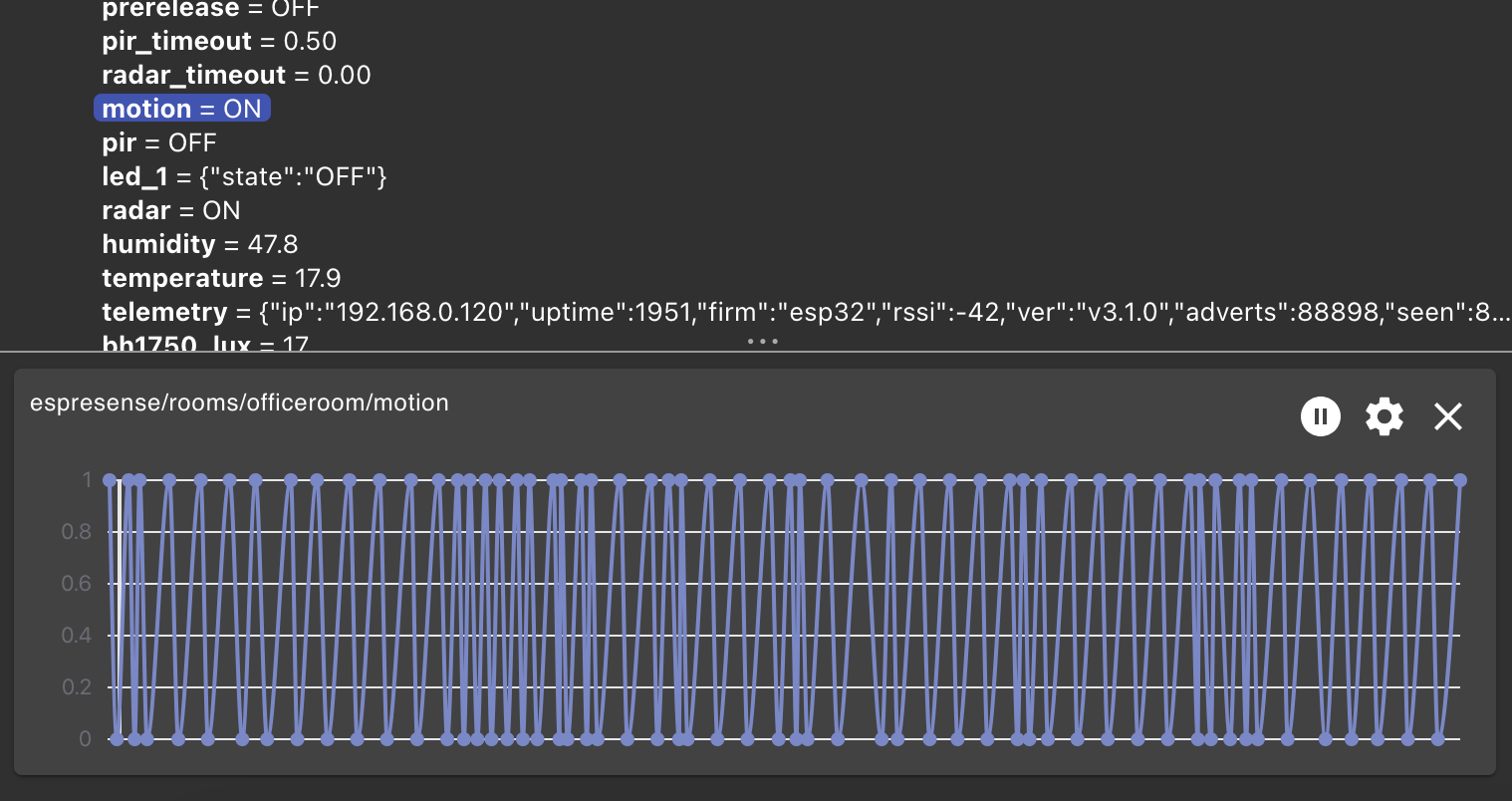 RCWL-0516 Doppler Microwave sensor False positives · Issue #757 · ESPresense/ESPresense · GitHub