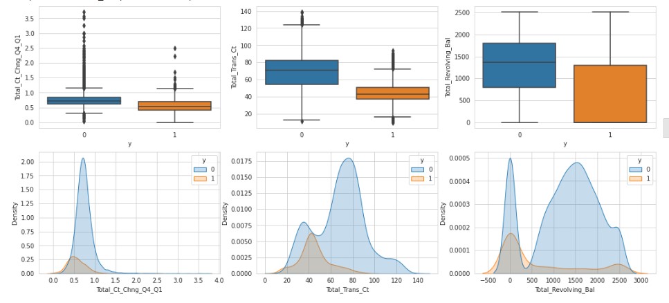 GitHub - praylinsimarmata/Model-Predictive-Analytics