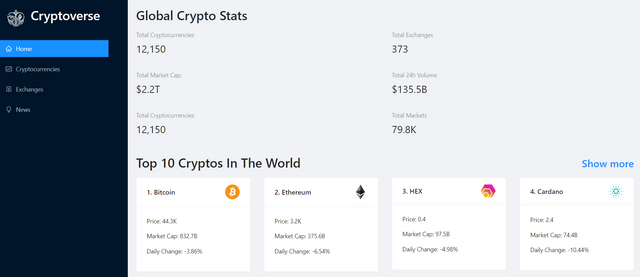 GitHub - panka17/Cryptoverse: Cryptoverse is a React based crypto app which shows real-time ...
