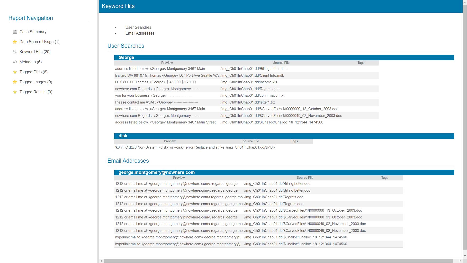 GitHub - Erik-Kell/df-mod1-autopsy