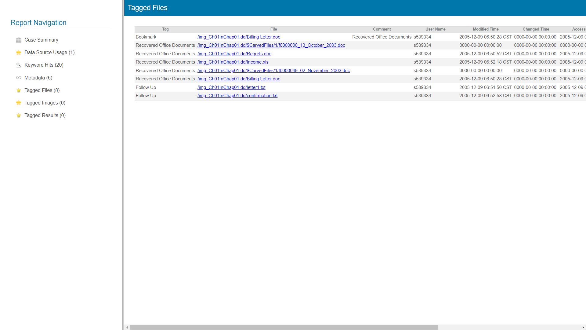 GitHub - Erik-Kell/df-mod1-autopsy