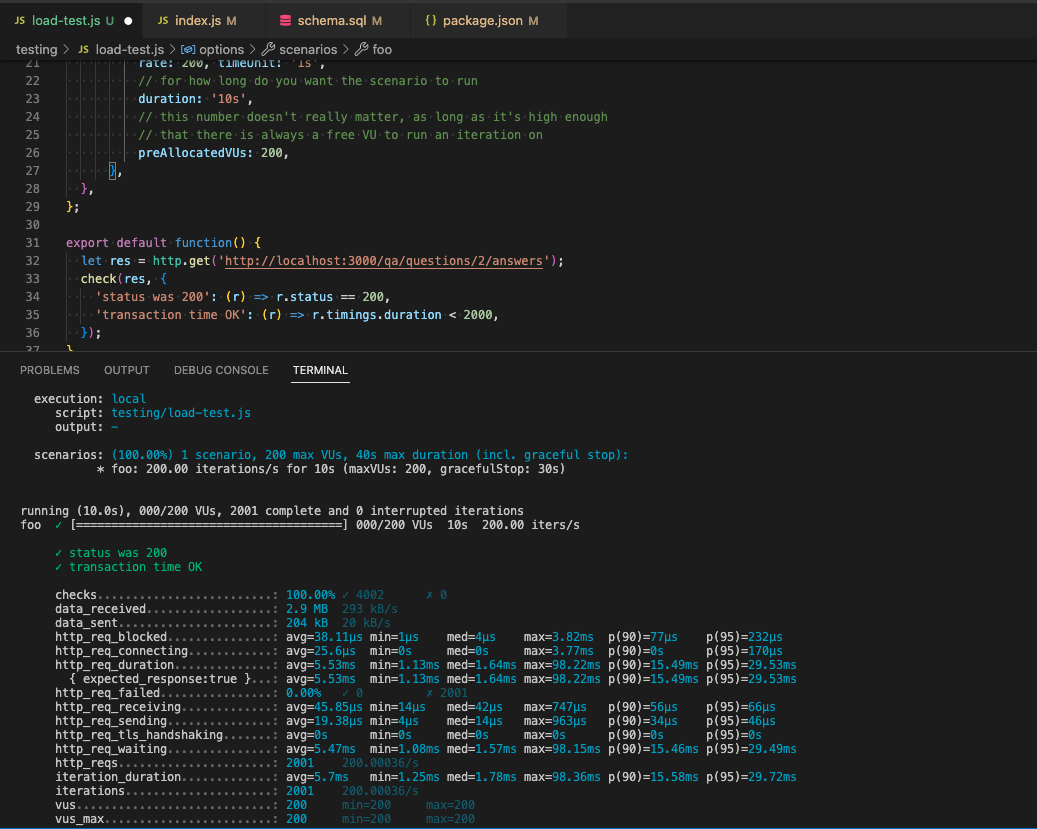 GitHub - VuittonSoftwareEngineering/questions-and-answers