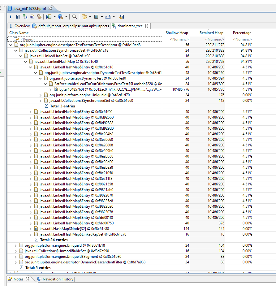 Executing Pretty Small Number Of Dynamic Tests With Large Executable