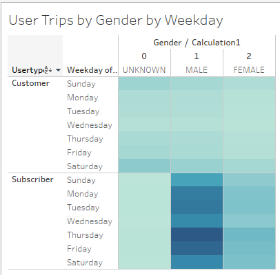 GitHub - AndyPicton/bikesharing
