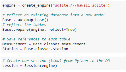 GitHub - kkato95/surfs_up