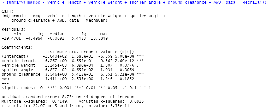 GitHub - kkato95/MechaCar_Statistical_Analysis