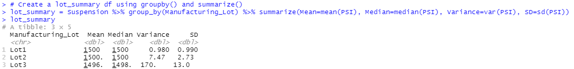 GitHub - kkato95/MechaCar_Statistical_Analysis