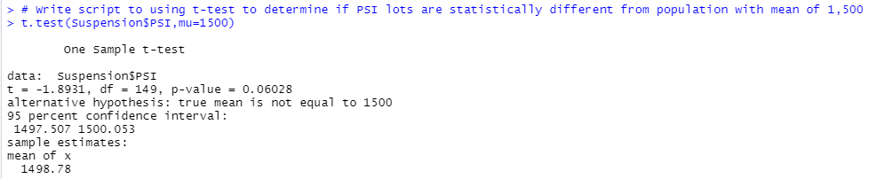 GitHub - kkato95/MechaCar_Statistical_Analysis