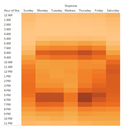 GitHub - kkato95/bikesharing_