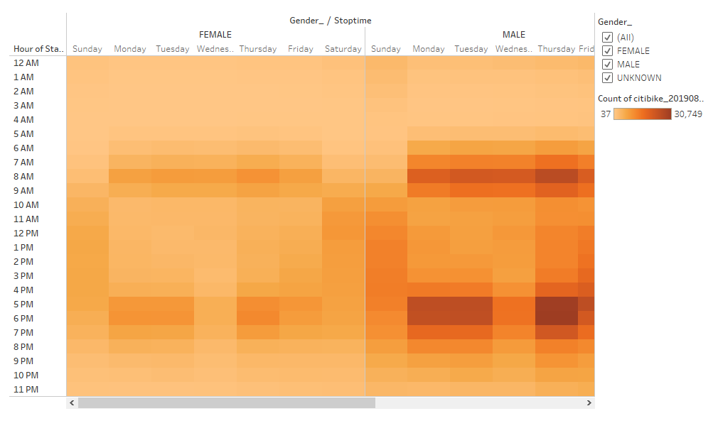 GitHub - kkato95/bikesharing_