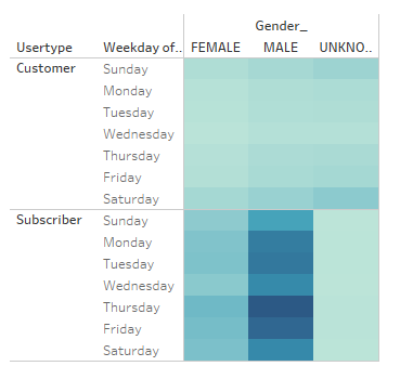 GitHub - kkato95/bikesharing_