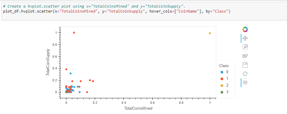 GitHub - kkato95/Cryptocurrencies
