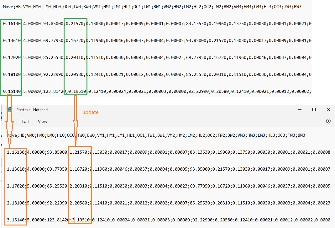 Changing DataFile contents does not work (keeps using old Data) · Issue #2086 · dotnet ...