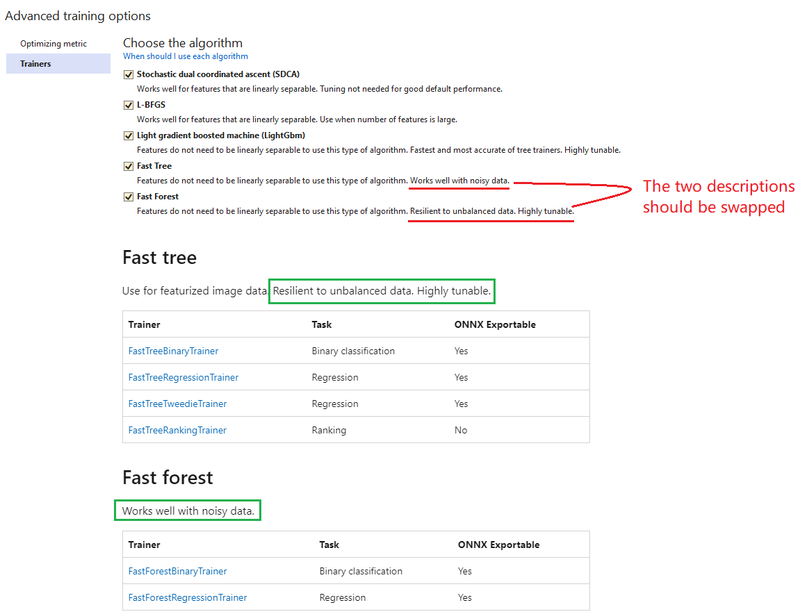 Data classification: The descriptions of trainers "Fast tree" and "Fast forest" in the "Advanced ...