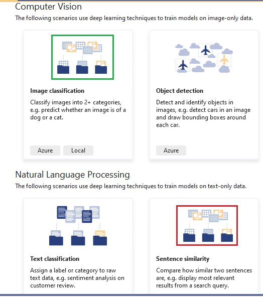 The graphic used for "Sentence similarity" are the same graphic used for "Image classification ...