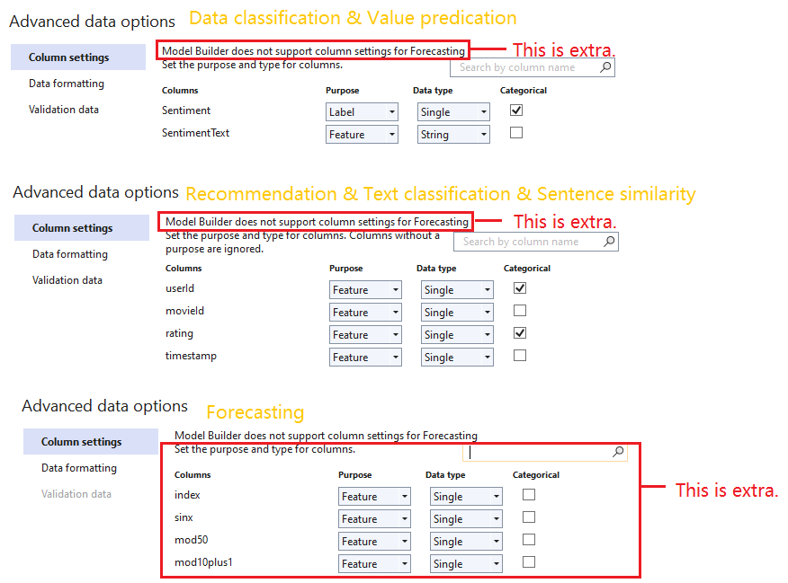 The descriptions on the "Column settings" tab are displayed abnormally. · Issue #2532 · dotnet ...