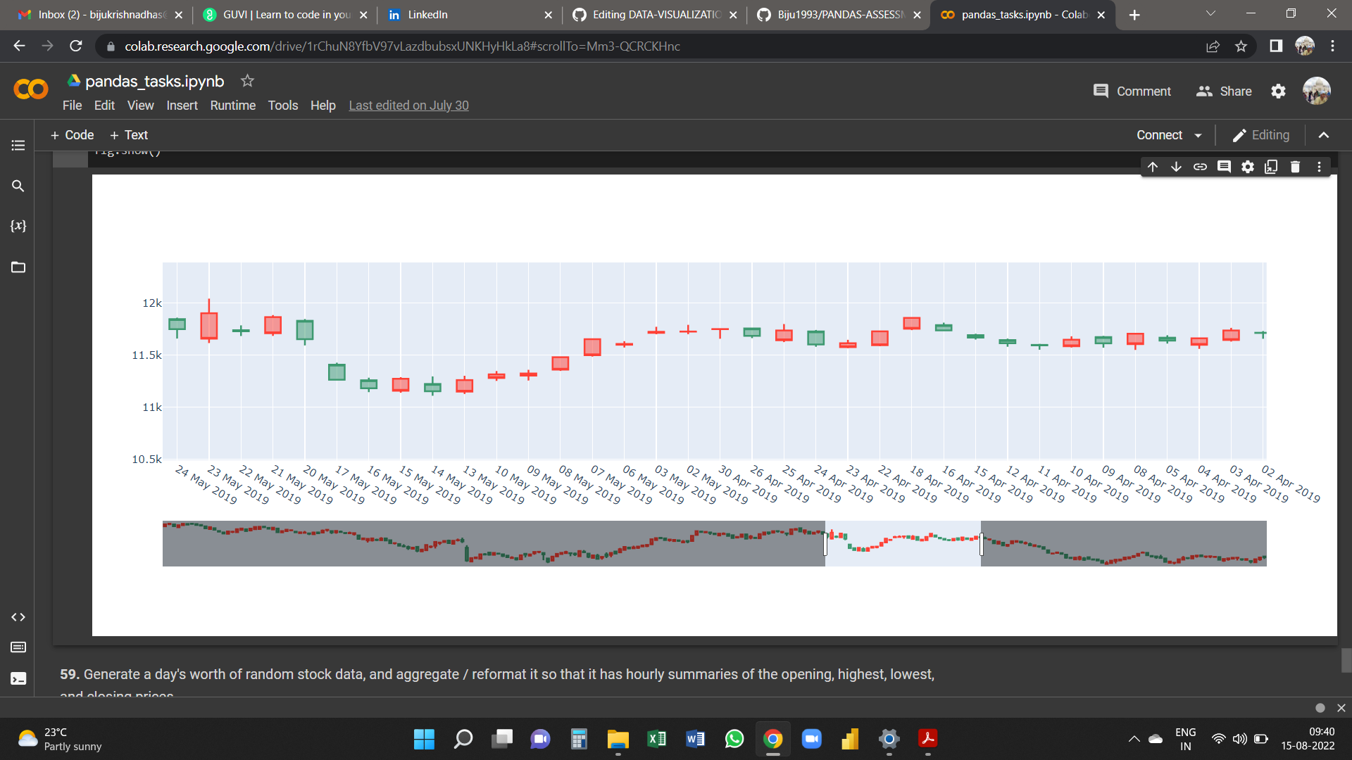 GitHub - Biju1993/DATA-VISUALIZATION GitHub - Biju1993/DATA-VISUALIZATION