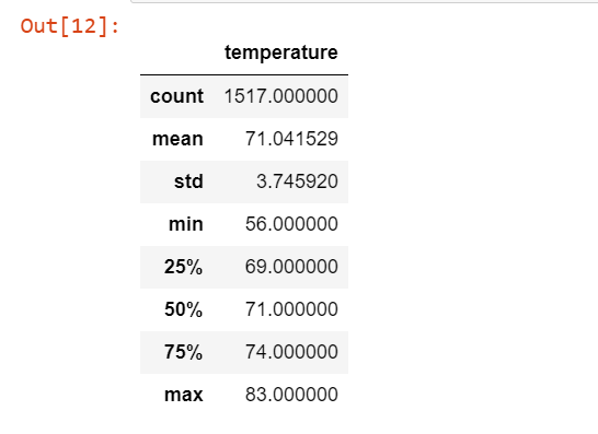 GitHub - copadoc/surfs_up