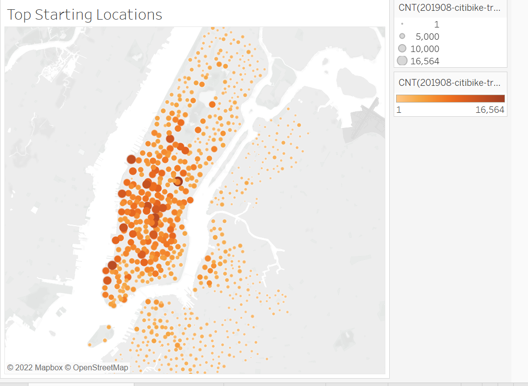 GitHub - copadoc/bikesharing