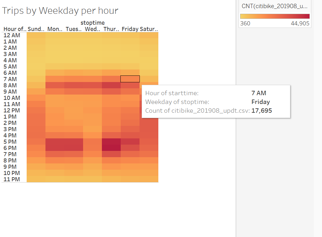 GitHub - copadoc/bikesharing