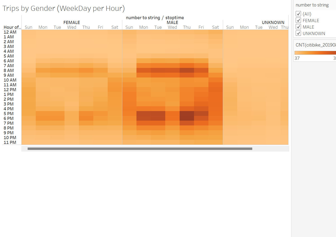 GitHub - copadoc/bikesharing