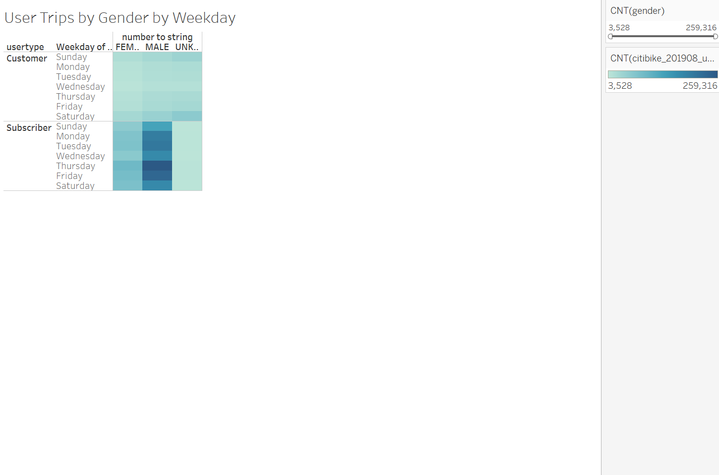 GitHub - copadoc/bikesharing