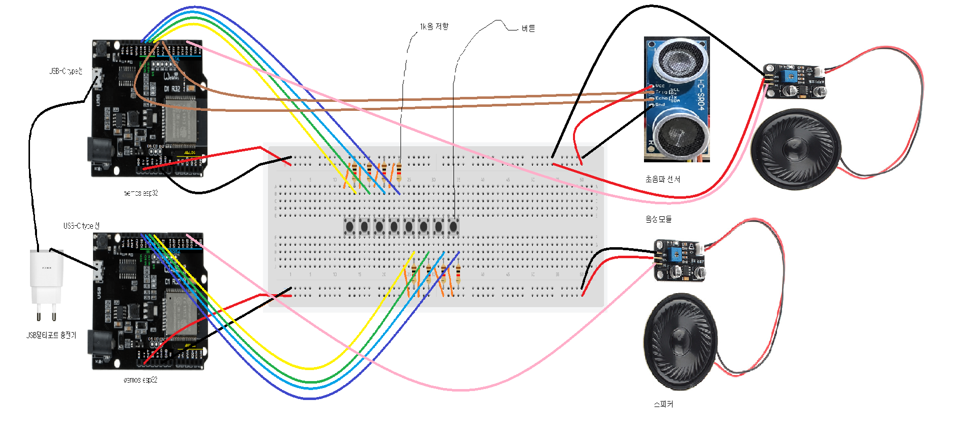 GitHub - 2022-SMHRD-KDT-IoT-3/DR_BOKSUN
