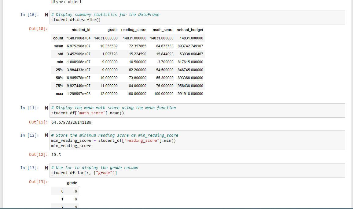 GitHub - HalangoM/School_District_Analysis