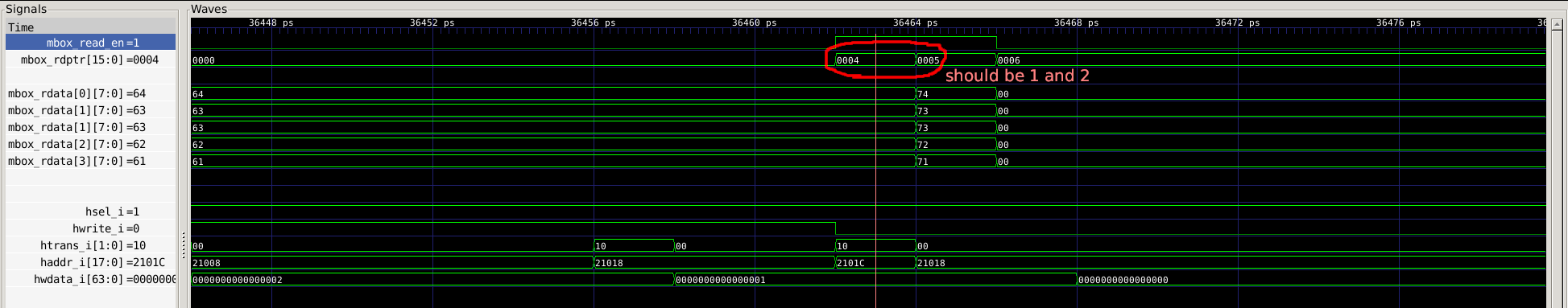 sha512_acc START_ADDRESS behavior does not match documentation · Issue #55 · chipsalliance ...