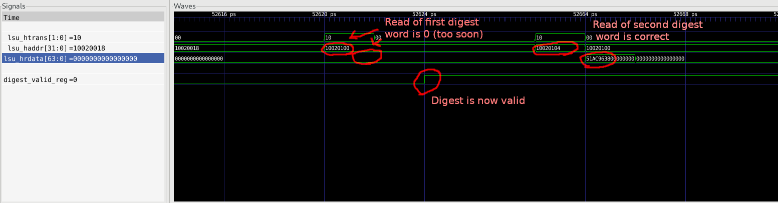 Intermittent corruption in sha384 driver when used against the RTL · Issue #197 · chipsalliance ...