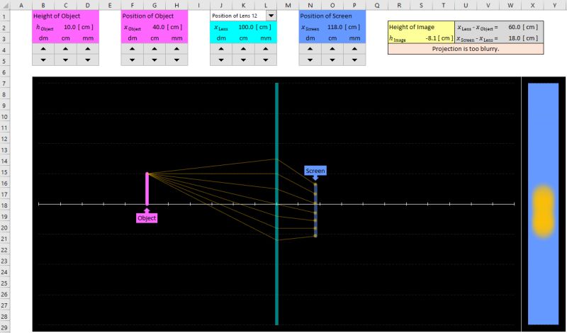GitHub - bngrossmann/excel-simulations: Simulation of a lens on an ...