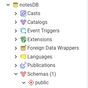 GitHub - t1meclock/PR6_Conduit_Project