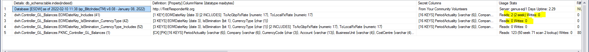 SP_blitzIndex - Usage Stats differ when looking at one table. · Issue #3070 · BrentOzarULTD/SQL ...