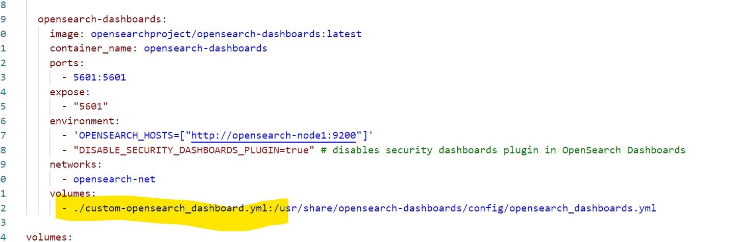 Cannot connect to Opensearch dashboard · Issue #95 · opensearch-project/opensearch-devops · GitHub