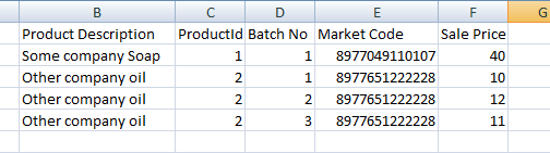 MultiPrices for a product · Issue #1585 · opensourcepos/opensourcepos · GitHub