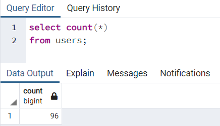 GitHub - Tuyentran2022/data_modeling_with_postgresql