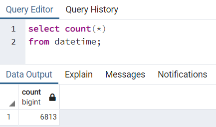 GitHub - Tuyentran2022/data_modeling_with_postgresql
